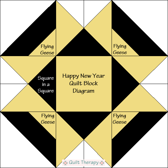 The Sixth Day after Christmas 12/31/2021: Happy New Year Quilt Block ...