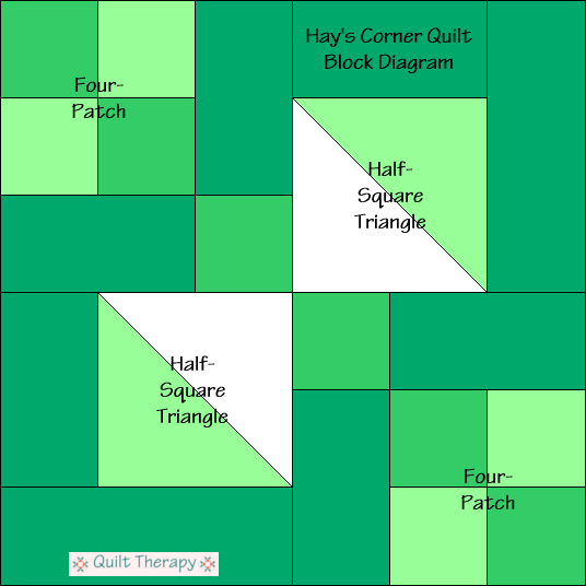 On Cloud Nine: Hay’s Corner Quilt Block – Quilt Therapy